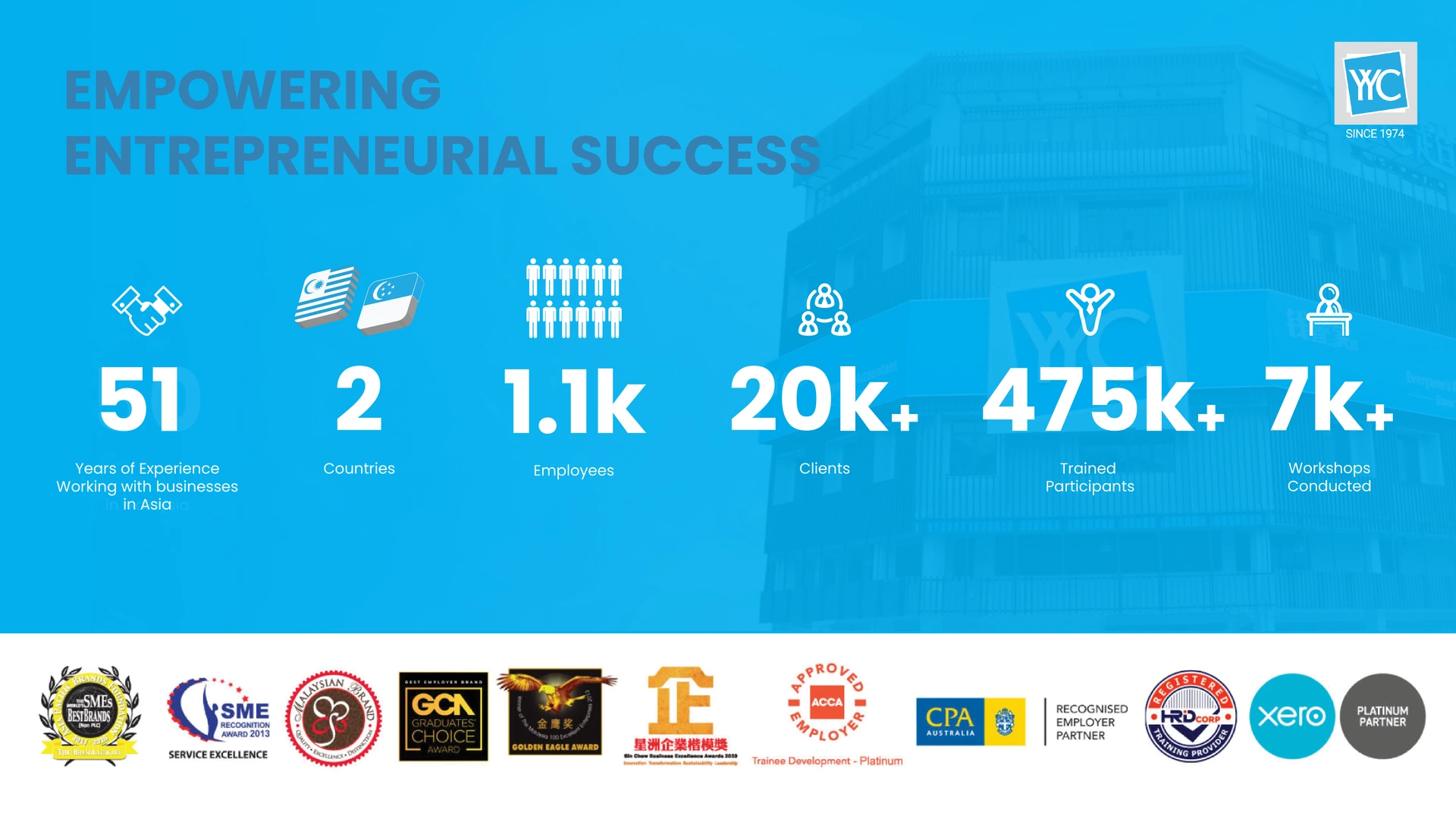 Top Accounting & Tax Advisory Firm in Malaysia & Singapore